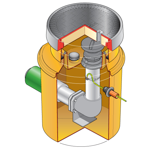 570mm ( 22″) Round Sump – S57-3180-OF-K1-DW